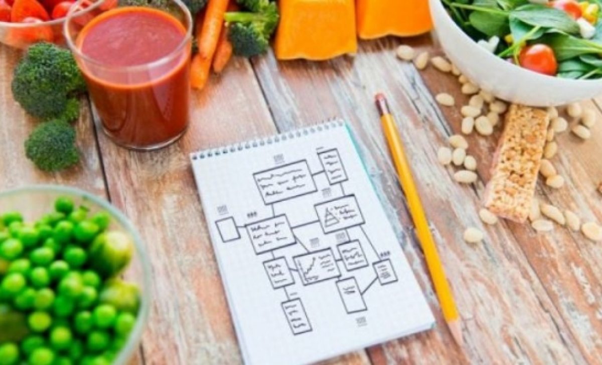 Así debe ser la alimentación correcta durante el día