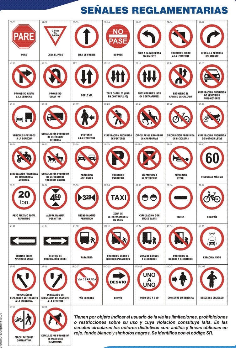 Señales de tránsito y su significado, ¡aprende de la manera correcta!